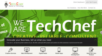 Welcome to Techchef.co - Masters of Technology | Building Your Dreams!