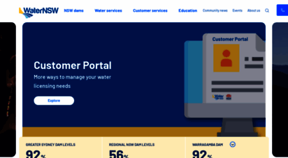 Welcome to Waternsw.com.au - WaterNSW - WaterNSW